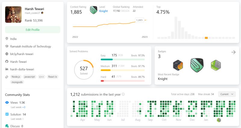 Harsh Dutta Tewari on LinkedIn: #leetcode #knight #code #dsa # ... Harsh Dutta Tewari on LinkedIn: #leetcode #knight #code #dsa # ...