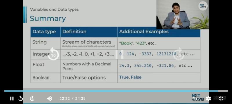 Balaji Vamsi Krishna Kolla on LinkedIn: #python #nxtwave #rahulattuluri Balaji Vamsi Krishna Kolla on LinkedIn: #python #nxtwave #rahulattuluri