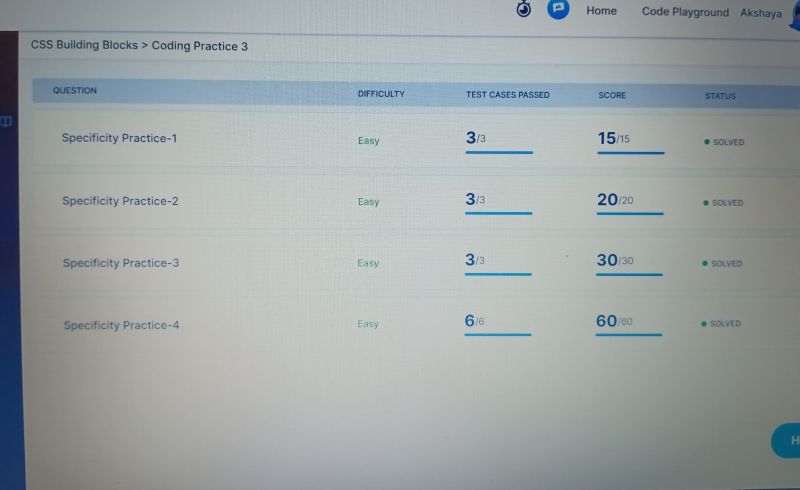 Akshaya Nagula on LinkedIn: #coding #css #ccbp #ccbpian #nxtwave Akshaya Nagula on LinkedIn: #coding #css #ccbp #ccbpian #nxtwave