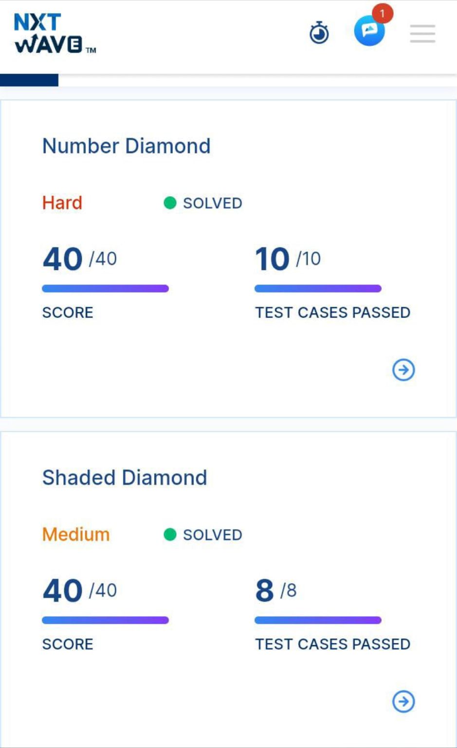 Anuradha Akula on LinkedIn: #day21 #30daysofcodechallenge #ccbpian # ... Anuradha Akula on LinkedIn: #day21 #30daysofcodechallenge #ccbpian # ...