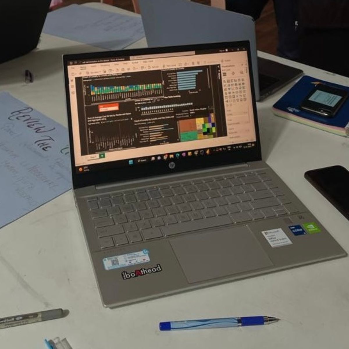 Sneha Gupta on LinkedIn: #experience #python #project #machinelearning ... Sneha Gupta on LinkedIn: #experience #python #project #machinelearning ...