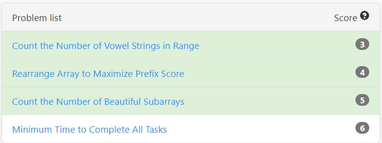 Mohit Saxena on LinkedIn: #leetcode #coding #dsa #dsacoding #coderlife ... Mohit Saxena on LinkedIn: #leetcode #coding #dsa #dsacoding #coderlife ...