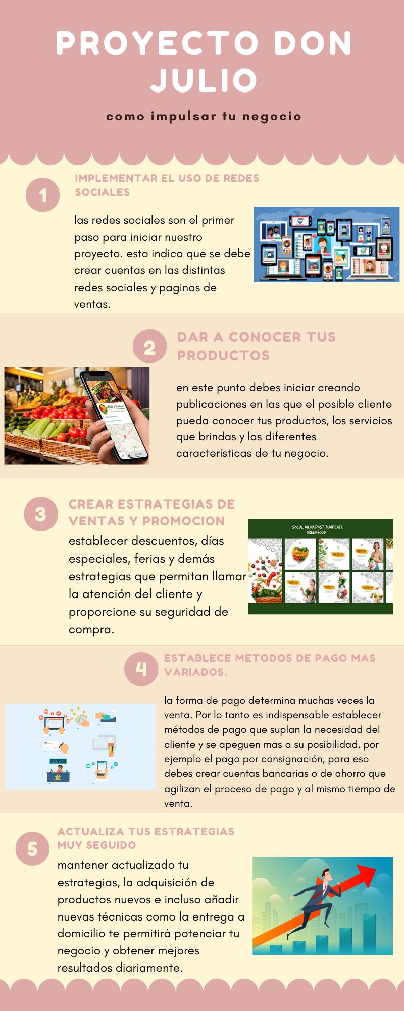 Yeila Arias boneth en LinkedIn: infografía don Julio Yeila Arias boneth en LinkedIn: infografía don Julio