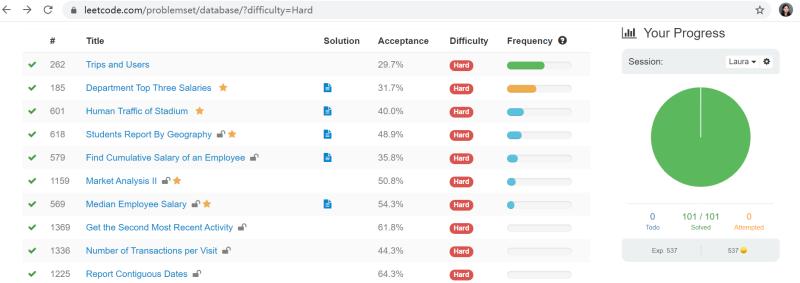 Ruixuan(Laura) Zhao on LinkedIn: #sql #leetcode Ruixuan(Laura) Zhao on LinkedIn: #sql #leetcode