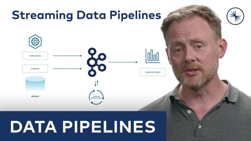 Confluent on LinkedIn: Build Streaming Data Pipelines with Apache Kafka ... Confluent on LinkedIn: Build Streaming Data Pipelines with Apache Kafka ...
