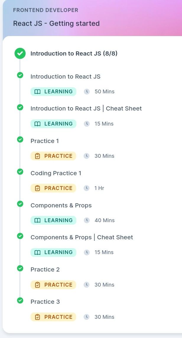 Pavan Kumar Reddy Sannala on LinkedIn: #reactjs #reactjsdeveloper # ... Pavan Kumar Reddy Sannala on LinkedIn: #reactjs #reactjsdeveloper # ...