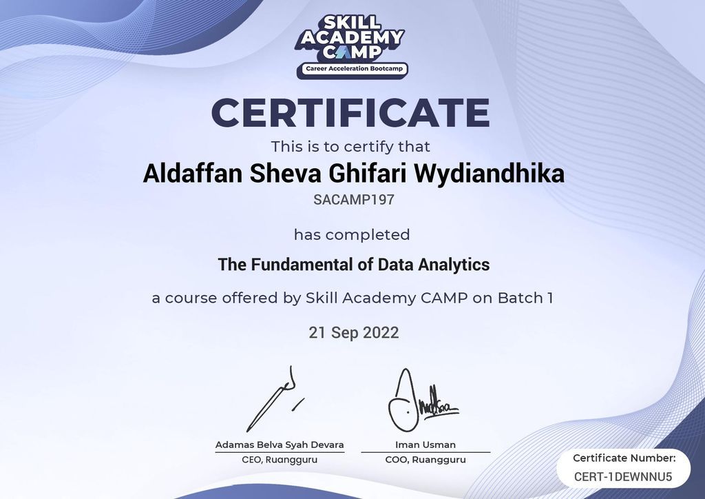 Aldaffan Sheva on LinkedIn: #dataanalytics #sql #python #statistics # ... Aldaffan Sheva on LinkedIn: #dataanalytics #sql #python #statistics # ...