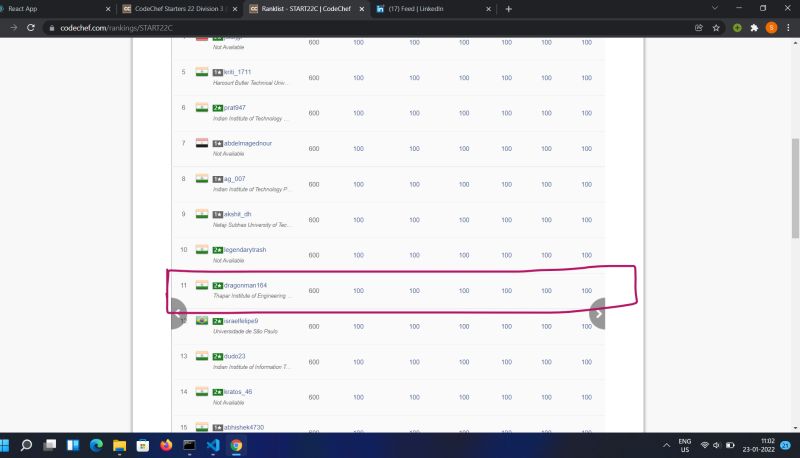 Sanidhiya - on LinkedIn: #competitiveprogramming #leetcode #codechef # ... Sanidhiya - on LinkedIn: #competitiveprogramming #leetcode #codechef # ...