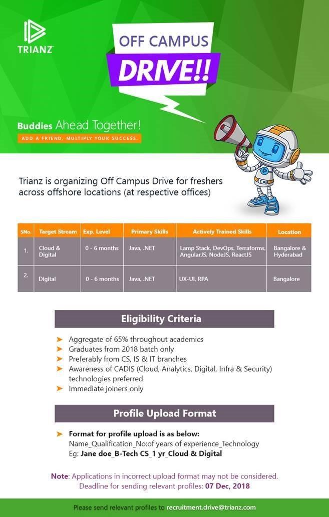 Anubhav Gupta on LinkedIn: #recruitment #jobsearch Anubhav Gupta on LinkedIn: #recruitment #jobsearch