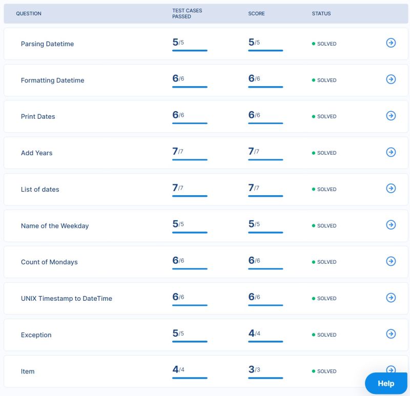 VINITH REDDY NIMMALA on LinkedIn: #day #50daysofcodechallenge #python # ... VINITH REDDY NIMMALA on LinkedIn: #day #50daysofcodechallenge #python # ...