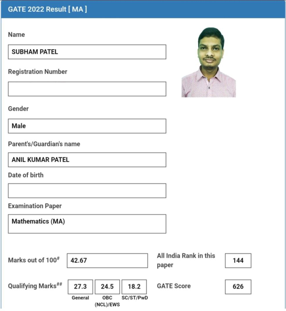 Subham Patel on LinkedIn: #gate2022 #maths Subham Patel on LinkedIn: #gate2022 #maths