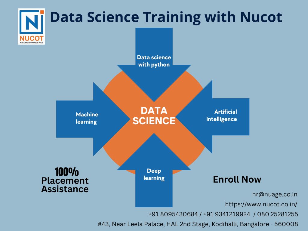 NUCOT Bangalore on LinkedIn: #datascience #python # ... NUCOT Bangalore on LinkedIn: #datascience #python # ...