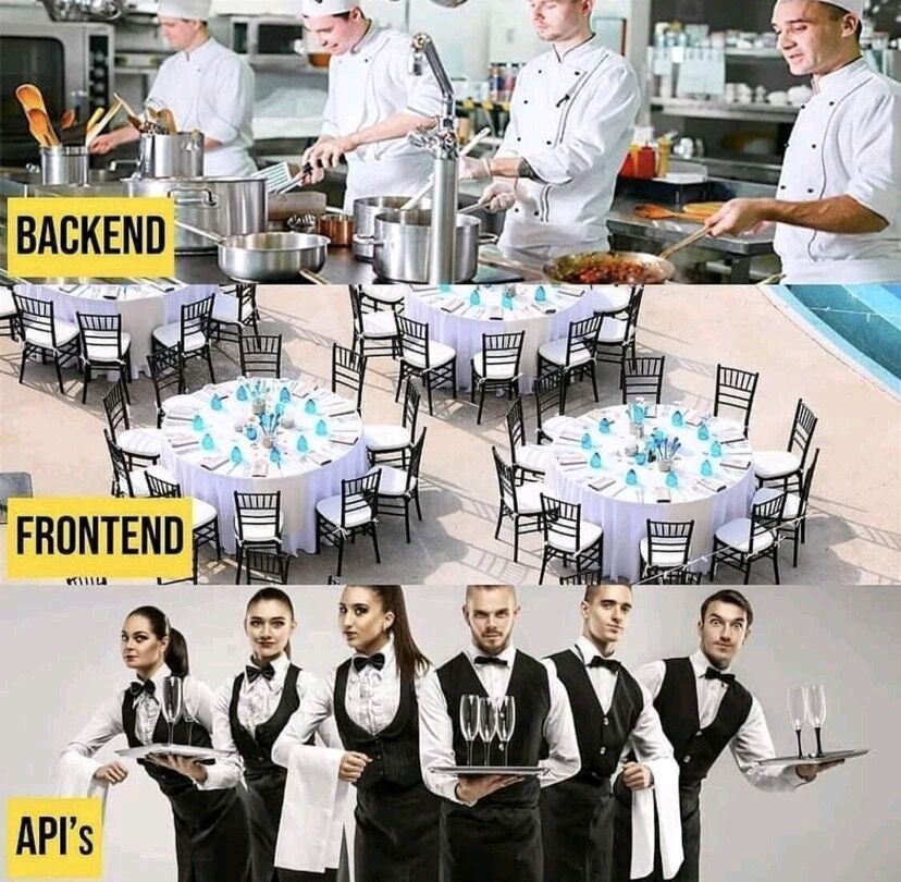 Sandeep Kumar Gupta on LinkedIn: understanding process of system Sandeep Kumar Gupta on LinkedIn: understanding process of system