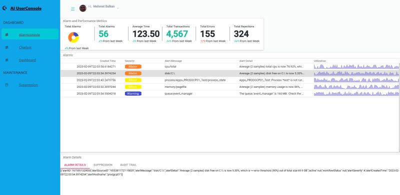 Mehmet Balkan on LinkedIn: #reactjs #aws #kafka #springboot Mehmet Balkan on LinkedIn: #reactjs #aws #kafka #springboot