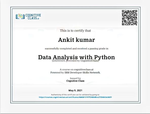 Ankit Kumar on LinkedIn: #python #programing #programmers #pythonjobs # ... Ankit Kumar on LinkedIn: #python #programing #programmers #pythonjobs # ...