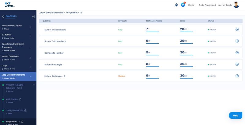 Jeevan Reddy Reddy on LinkedIn: #day14 #pythonlearning # ... Jeevan Reddy Reddy on LinkedIn: #day14 #pythonlearning # ...