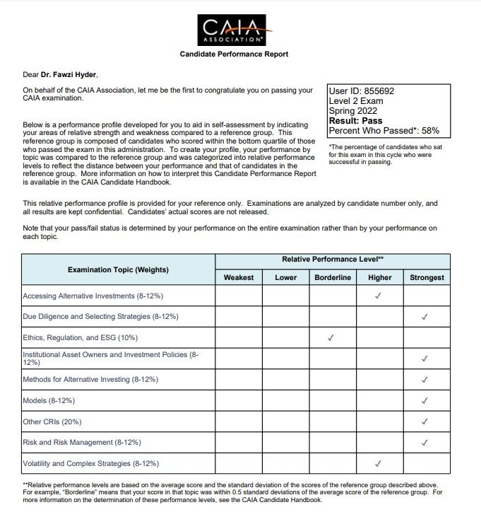 Fawzi Hyder, PhD, CFA, CAIA on LinkedIn: #caia #alternativeinvestments ... Fawzi Hyder, PhD, CFA, CAIA on LinkedIn: #caia #alternativeinvestments ...
