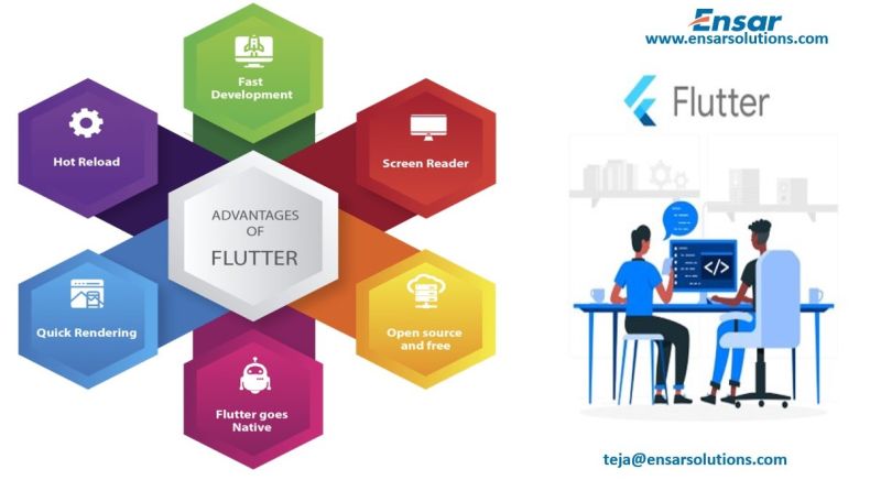 Teja Kaithepalli on LinkedIn: #flutter #android #programming #coding # ... Teja Kaithepalli on LinkedIn: #flutter #android #programming #coding # ...