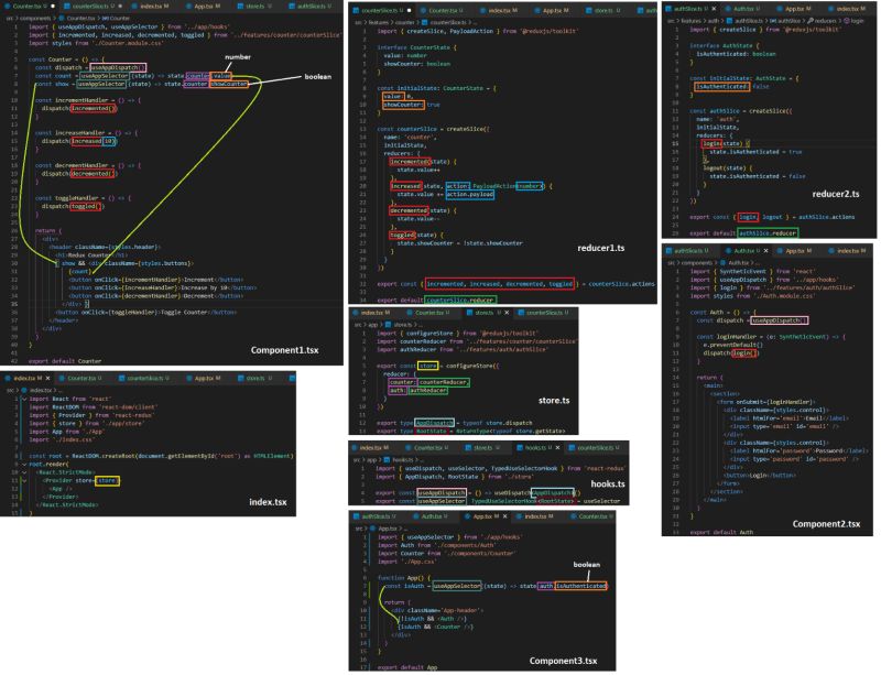 #reactjs #reduxtoolkit #typescript #reduxdevtools #reactdeveloper ... #reactjs #reduxtoolkit #typescript #reduxdevtools #reactdeveloper ...