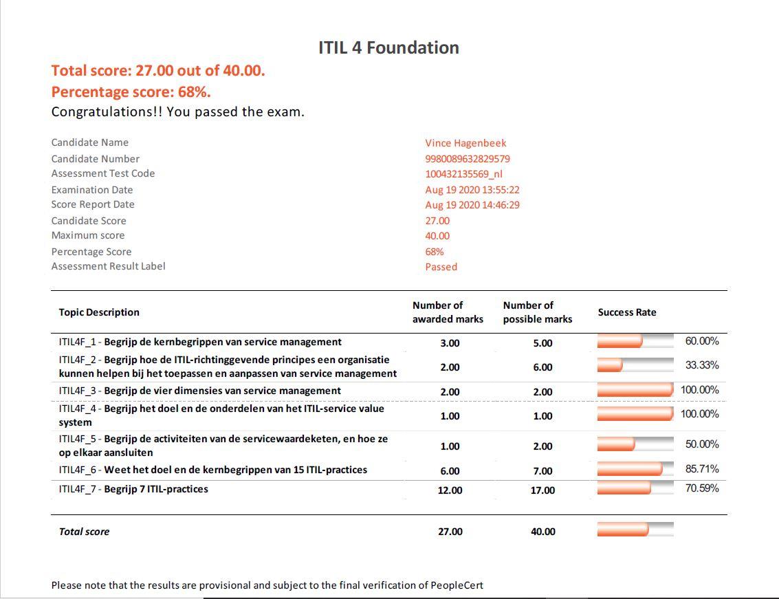 Vince Hagenbeek on LinkedIn: Today I passed my ITIL v4 Foundation exam ... Vince Hagenbeek on LinkedIn: Today I passed my ITIL v4 Foundation exam ...