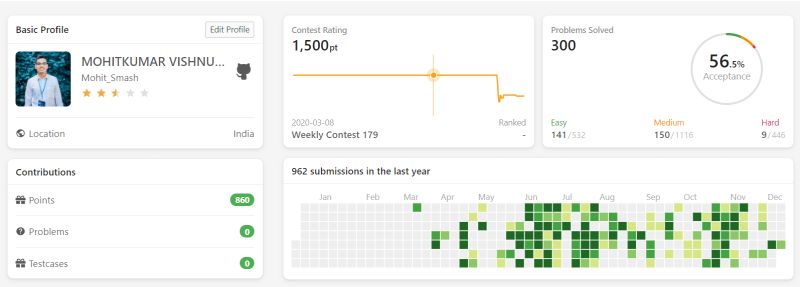 Mohitkumar Bansal on LinkedIn: #leetcode Mohitkumar Bansal on LinkedIn: #leetcode