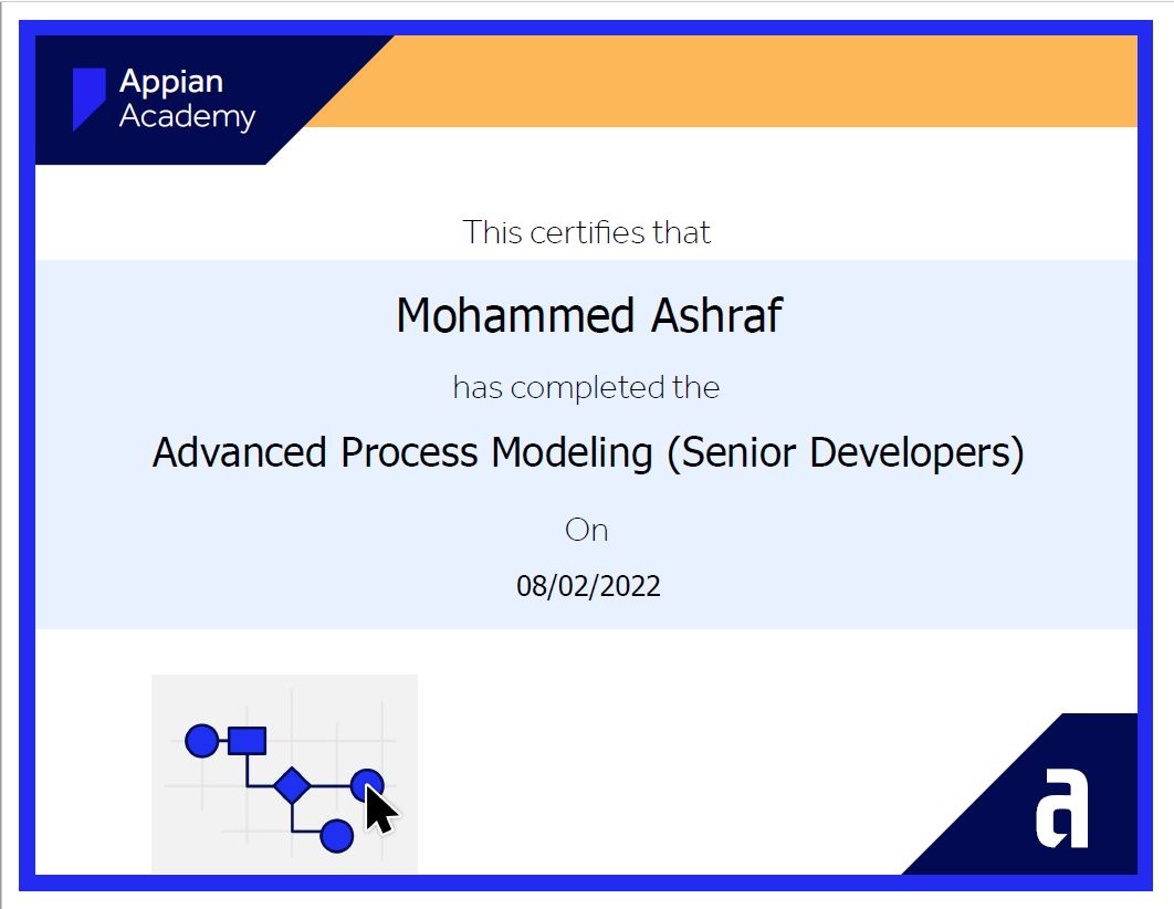 Mohammed Ashraf on LinkedIn: #appian #why #appianlife #appiandeveloper Mohammed Ashraf on LinkedIn: #appian #why #appianlife #appiandeveloper