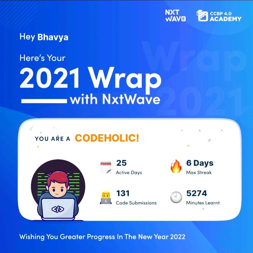 Bindu Bhavya Sree Rallapalli on LinkedIn: #nxtwavewrap Bindu Bhavya Sree Rallapalli on LinkedIn: #nxtwavewrap