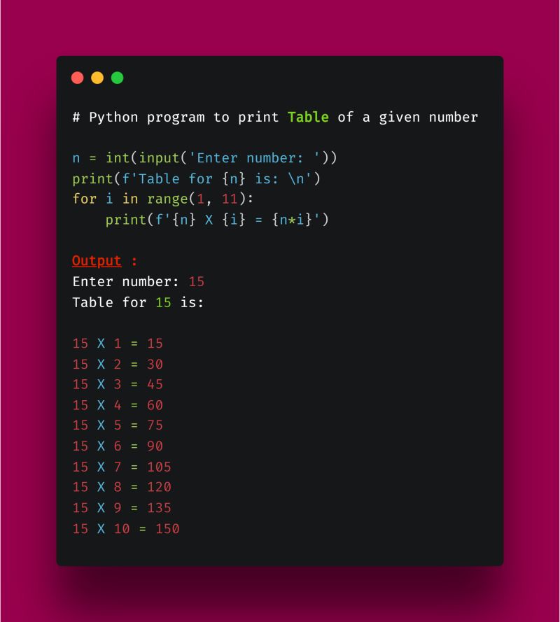 Amit Kumar on LinkedIn: #pythoncode #python #programming Amit Kumar on LinkedIn: #pythoncode #python #programming