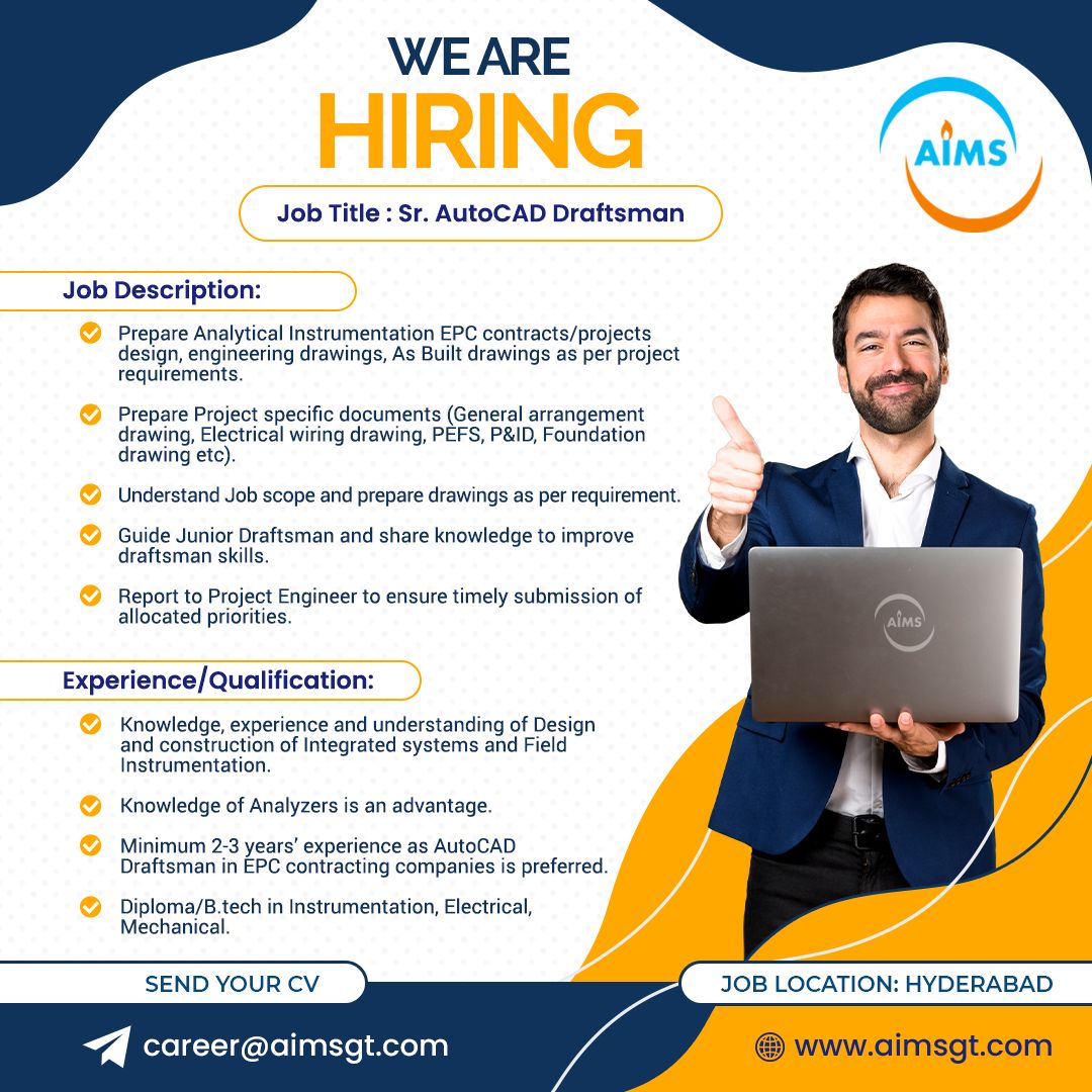 MOHAMMAD WASIM SIDDIQUE posted on LinkedIn MOHAMMAD WASIM SIDDIQUE posted on LinkedIn