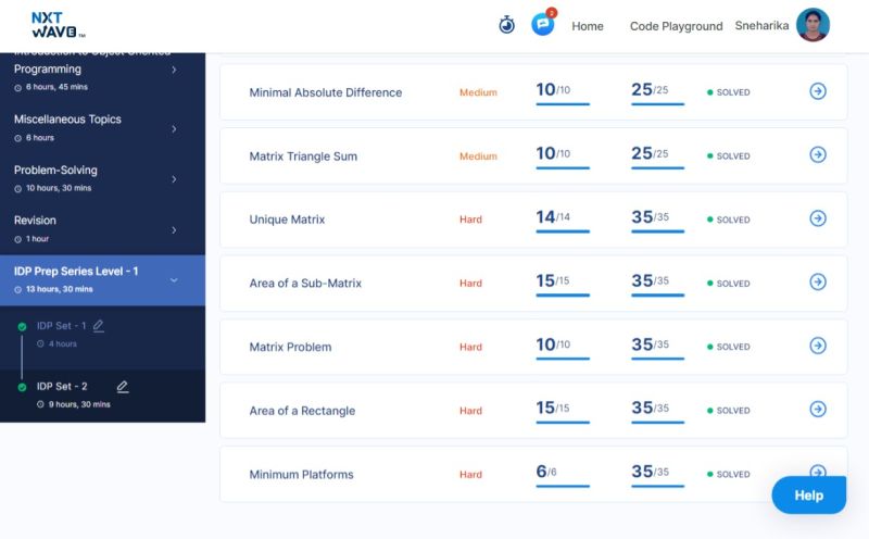 Sneharika N on LinkedIn: #day83 #100daysofcodechallenge #pythonlearning ... Sneharika N on LinkedIn: #day83 #100daysofcodechallenge #pythonlearning ...