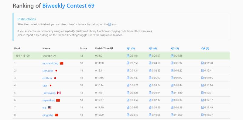 Sourabh Kumar Singh on LinkedIn: #leetcode #contest # ... Sourabh Kumar Singh on LinkedIn: #leetcode #contest # ...