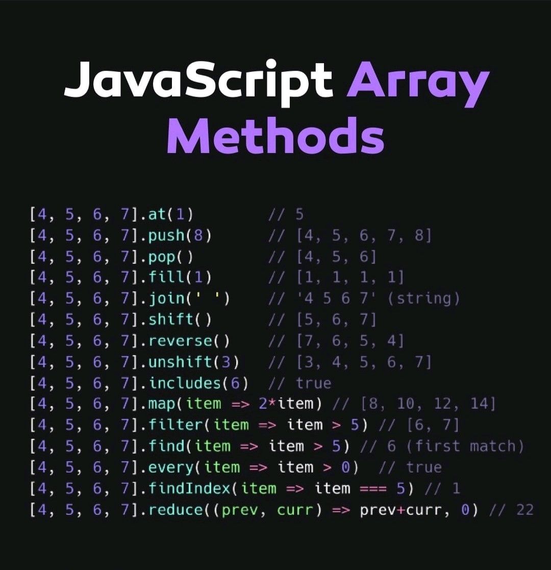 Manish Kumar Shah on LinkedIn: #javascript #javascriptdeveloper # ... Manish Kumar Shah on LinkedIn: #javascript #javascriptdeveloper # ...