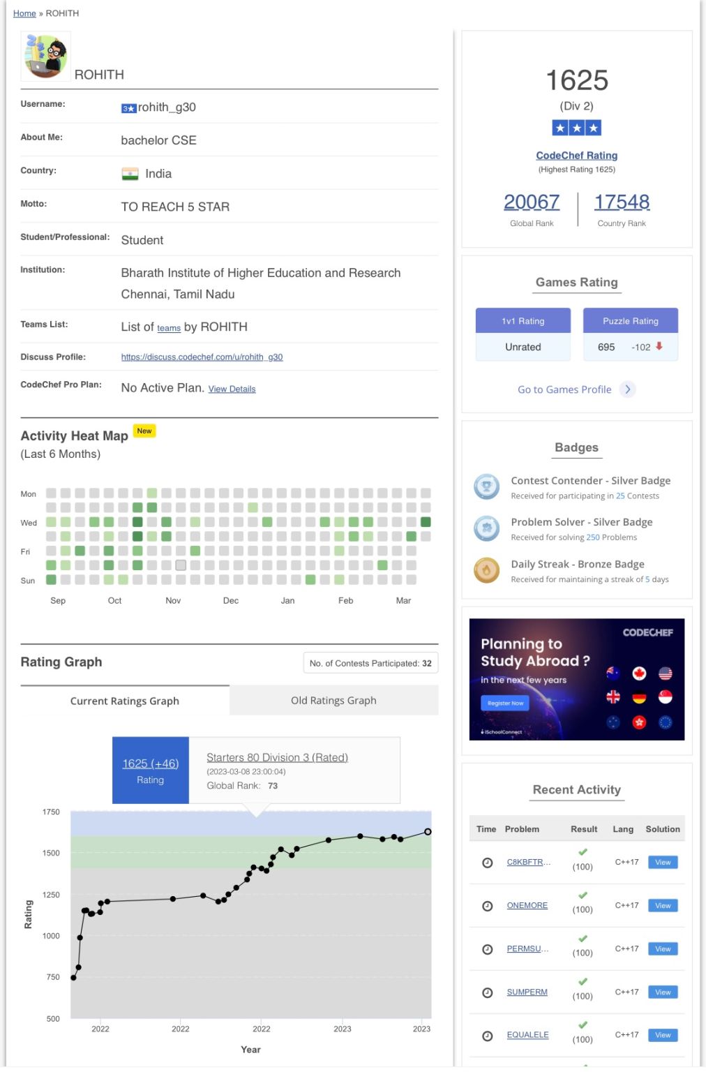 ROHITH G on LinkedIn: #programming #codechef #coding # ... ROHITH G on LinkedIn: #programming #codechef #coding # ...