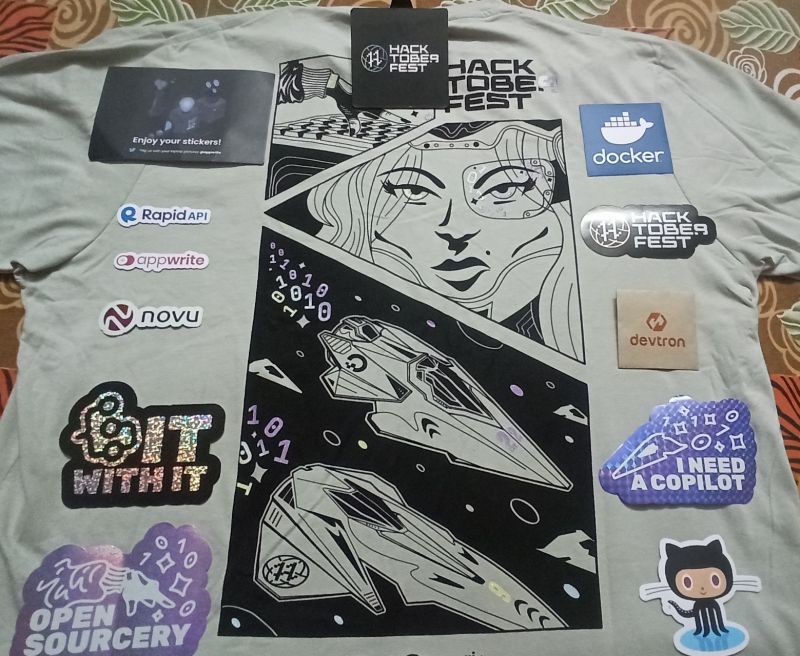 Aniruddha Mukherjee on LinkedIn: #docker #opensource #hacktoberfest2022 Aniruddha Mukherjee on LinkedIn: #docker #opensource #hacktoberfest2022