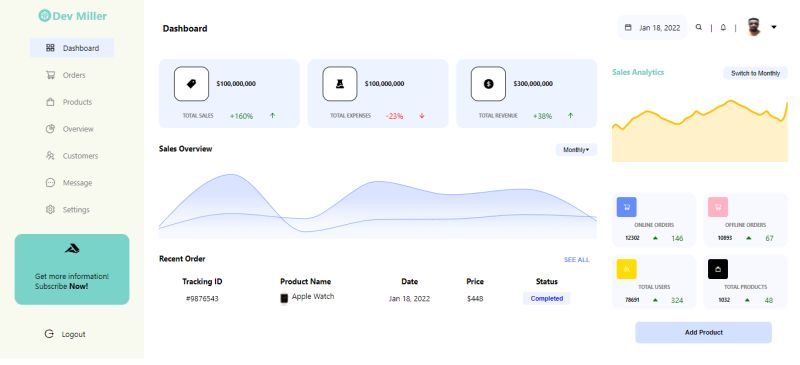 Solomon Miller on LinkedIn: #javascript #reactjs #analytics #github #css Solomon Miller on LinkedIn: #javascript #reactjs #analytics #github #css