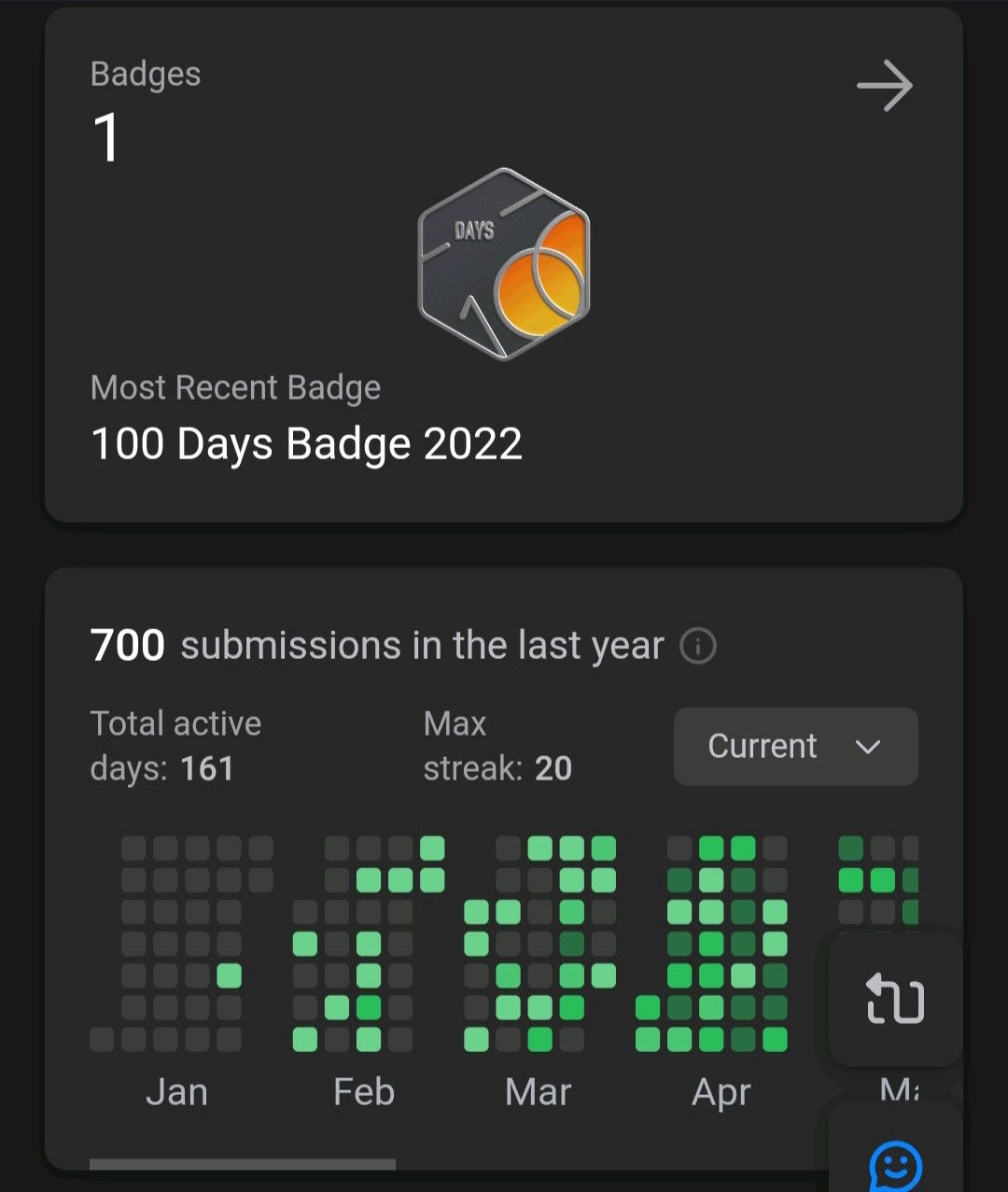 Monu Mishra on LinkedIn: hey connection, 100 day's badge from leetcode ... Monu Mishra on LinkedIn: hey connection, 100 day's badge from leetcode ...