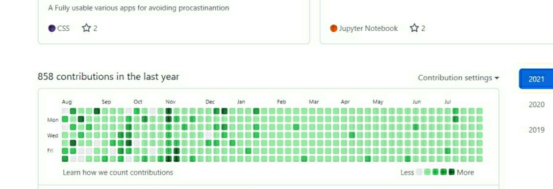 Mahankali Sai Charan on LinkedIn: #github #git #streak #microsoft ... Mahankali Sai Charan on LinkedIn: #github #git #streak #microsoft ...