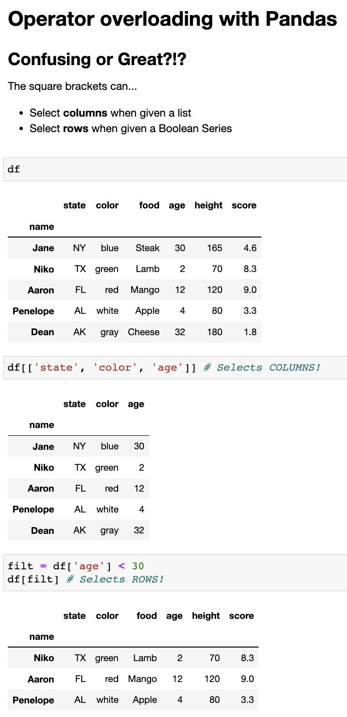 One specific example of how Pandas can be very confusing to beginners ... One specific example of how Pandas can be very confusing to beginners ...
