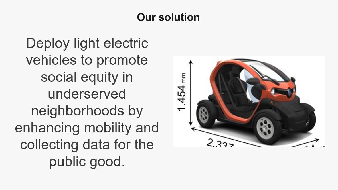 #hackathon #micromobility #socialequity #futuremobility | Priyaj Mehta #hackathon #micromobility #socialequity #futuremobility | Priyaj Mehta