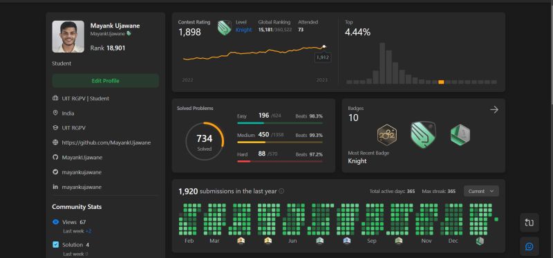 Mayank Ujawane on LinkedIn: #leetcode #leetcode365 #codingjourney # ... Mayank Ujawane on LinkedIn: #leetcode #leetcode365 #codingjourney # ...