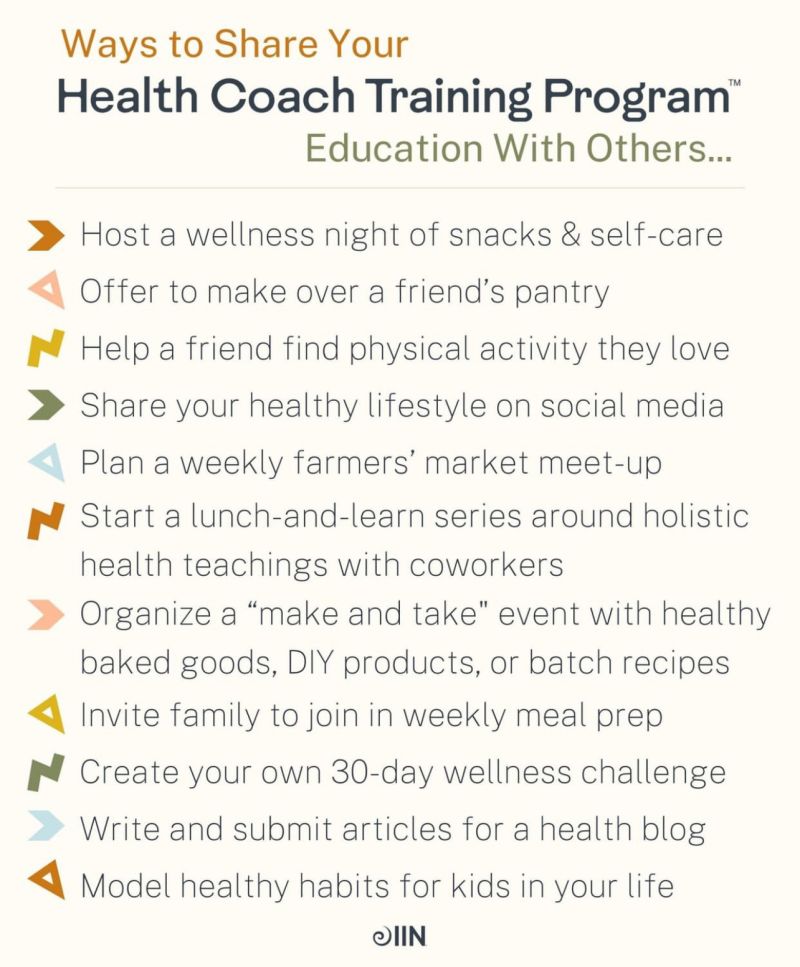Institute for Integrative Nutrition on LinkedIn: It’s called the Ripple ... Institute for Integrative Nutrition on LinkedIn: It’s called the Ripple ...