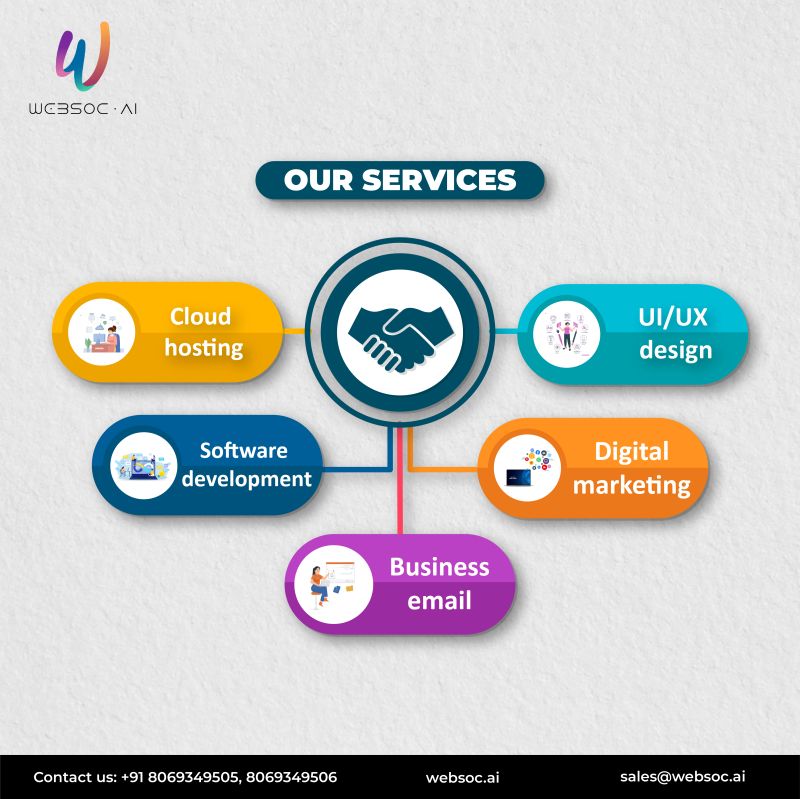 WEBSOC.AI on LinkedIn: #websoc_ai #service #cloudhosting #uxdesign # ... WEBSOC.AI on LinkedIn: #websoc_ai #service #cloudhosting #uxdesign # ...
