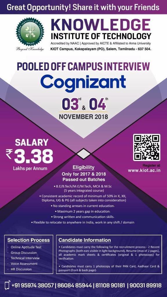 Sourabh Kumar on LinkedIn: 2017 & 2018 passouts Sourabh Kumar on LinkedIn: 2017 & 2018 passouts