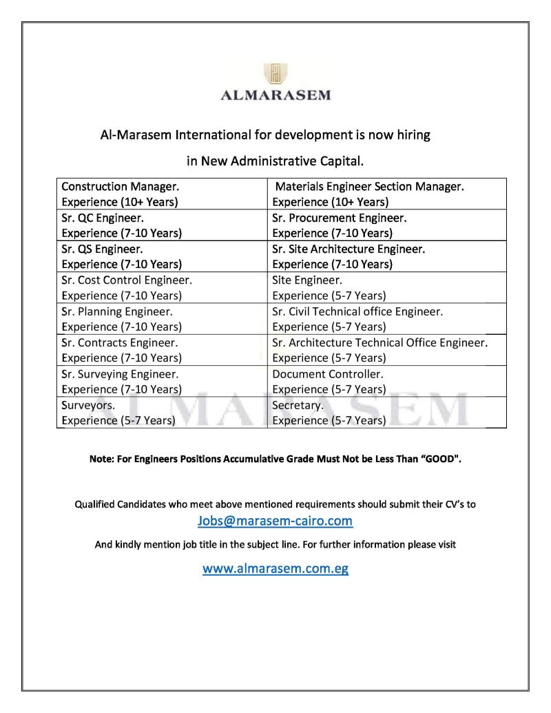 Mohamed Atef on LinkedIn: #jobs #almarasem #new_administrative_capital Mohamed Atef on LinkedIn: #jobs #almarasem #new_administrative_capital