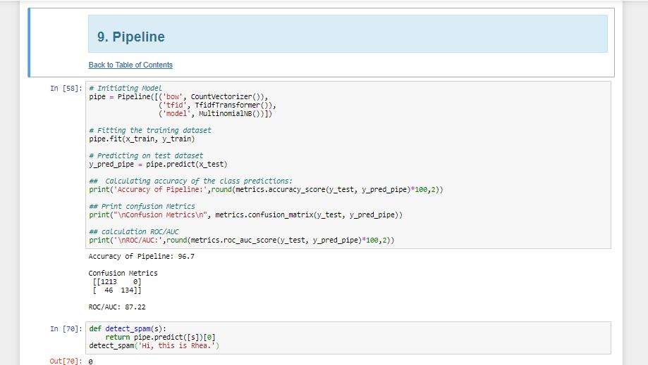 Rhea Das on LinkedIn: #kaggle #analysis #predictivemodeling # ... Rhea Das on LinkedIn: #kaggle #analysis #predictivemodeling # ...