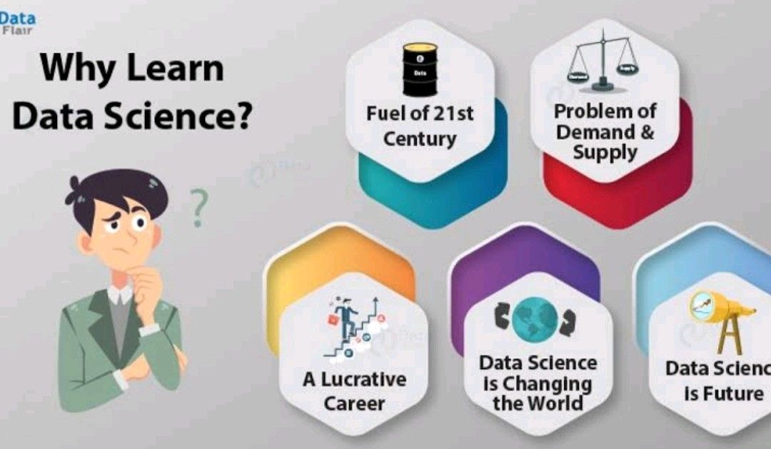 Suraj Mishra on LinkedIn: #datascience #dataanalytics #bigdata #python ... Suraj Mishra on LinkedIn: #datascience #dataanalytics #bigdata #python ...