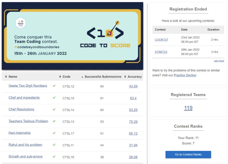 Adarsh Agrahari on LinkedIn: #codechef #coding #team # ... Adarsh Agrahari on LinkedIn: #codechef #coding #team # ...