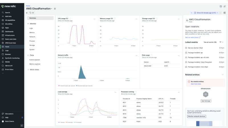 New Relic บน LinkedIn: Deploy New Relic Infrastructure Using AWS ... New Relic บน LinkedIn: Deploy New Relic Infrastructure Using AWS ...