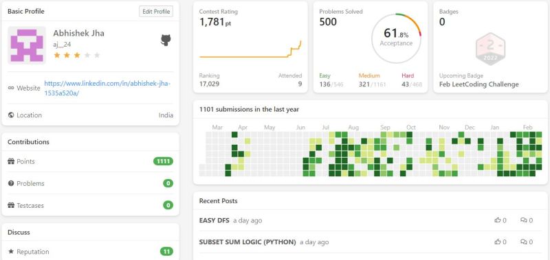 Abhishek jha on LinkedIn: #leetcode #dsa Abhishek jha on LinkedIn: #leetcode #dsa