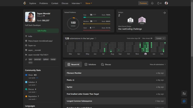 Sayan Mondal on LinkedIn: #leetcode #dsa #milestone #coding #java # ... Sayan Mondal on LinkedIn: #leetcode #dsa #milestone #coding #java # ...